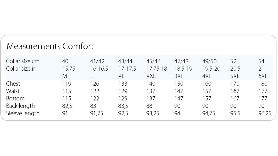 Shirt Fittings - Men | Stenstroms.com